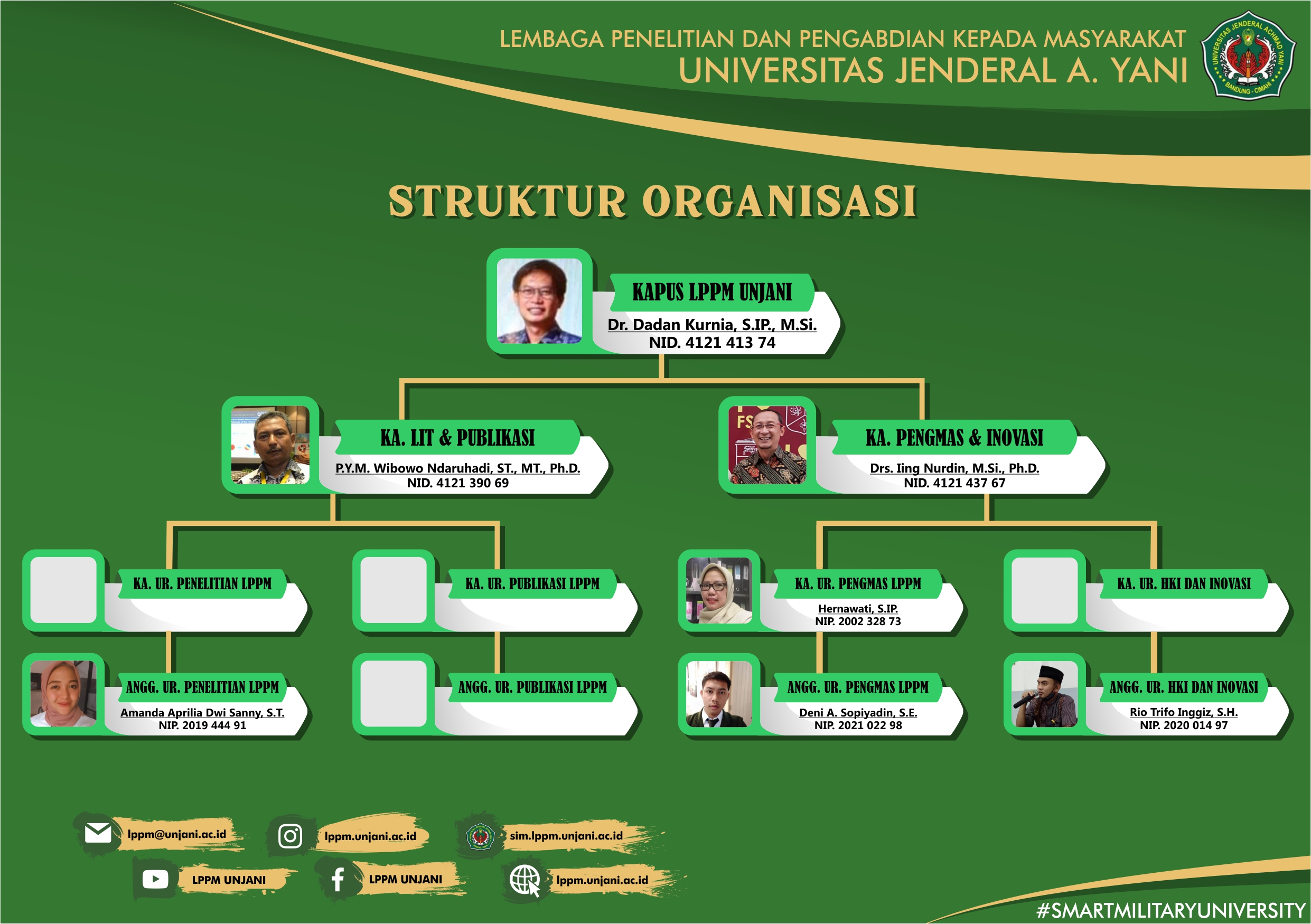 Struktur Organisasi – LPPM UNJANI
