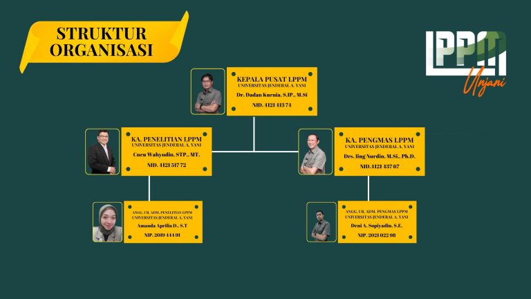 struktur organisasi LPPM Unjani – LPPM UNJANI